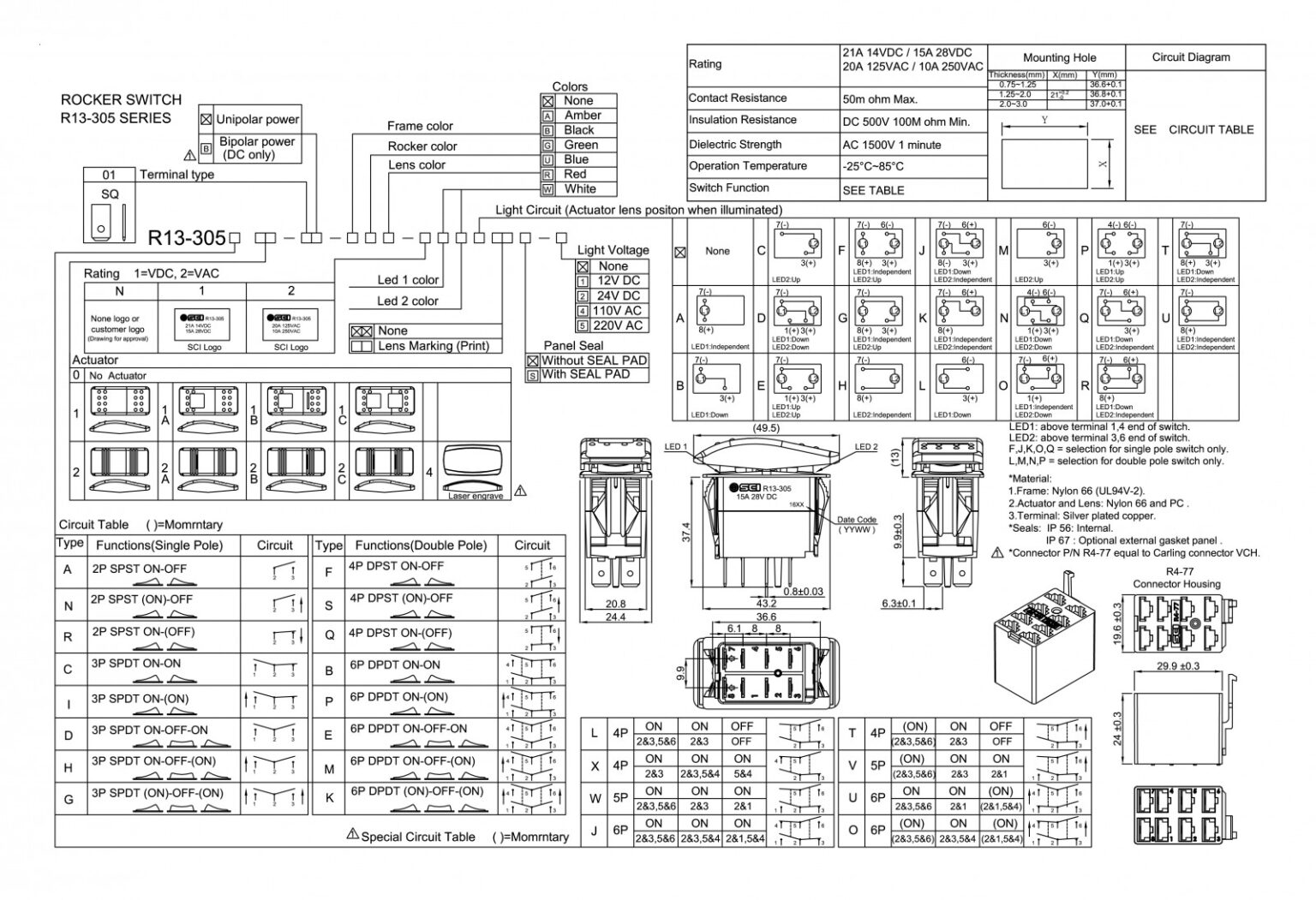R13-305 Series Rocker Switch - SHIN CHIN INDUSTRIAL CO., LTD.