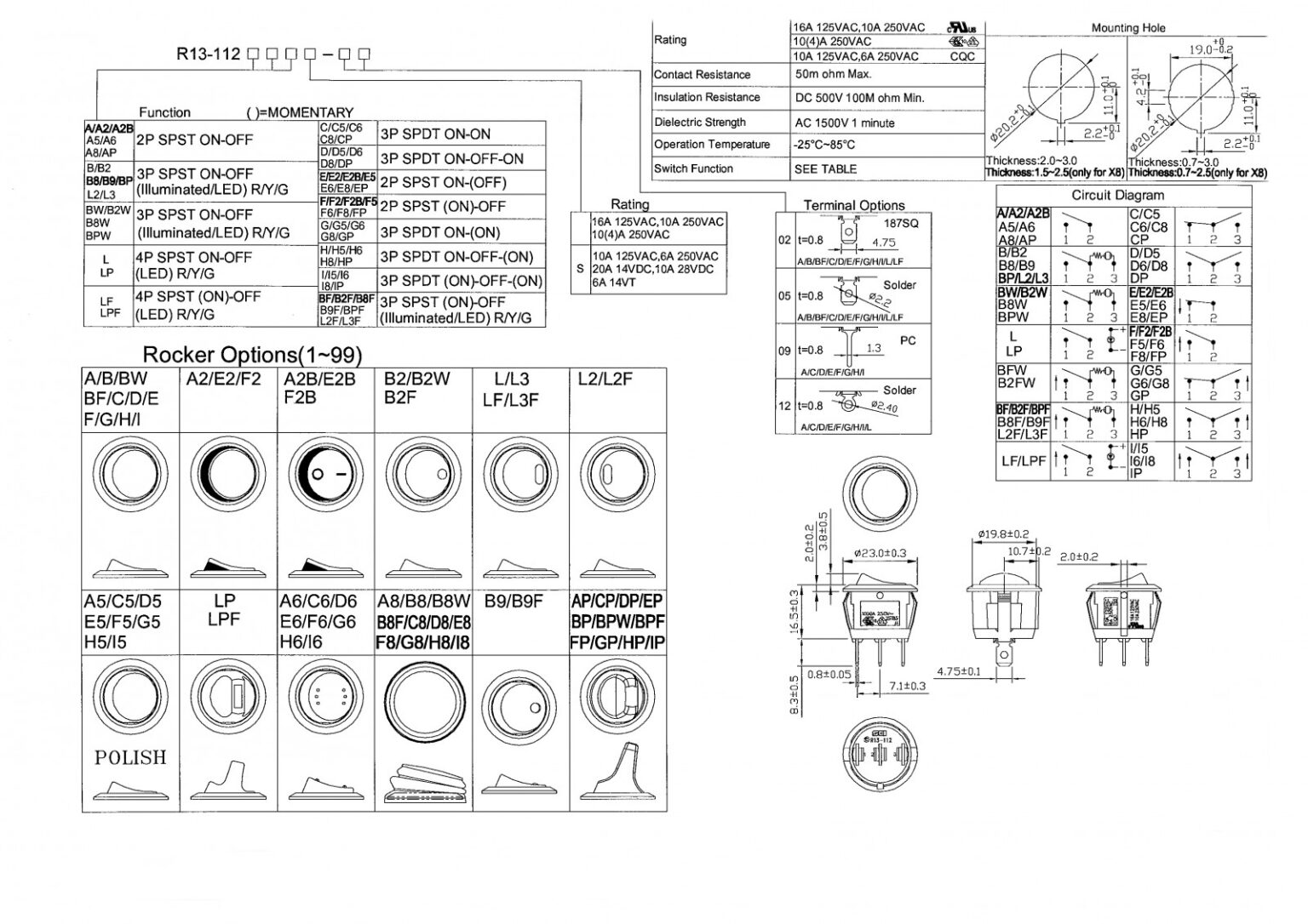 R13-112 Series Rocker Switch - SHIN CHIN INDUSTRIAL CO., LTD.