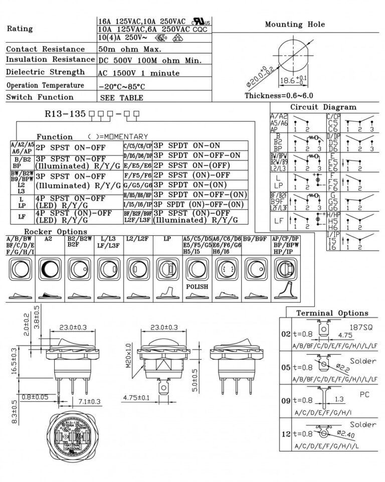 R13-135 Series Rocker Switch - SHIN CHIN INDUSTRIAL CO., LTD.