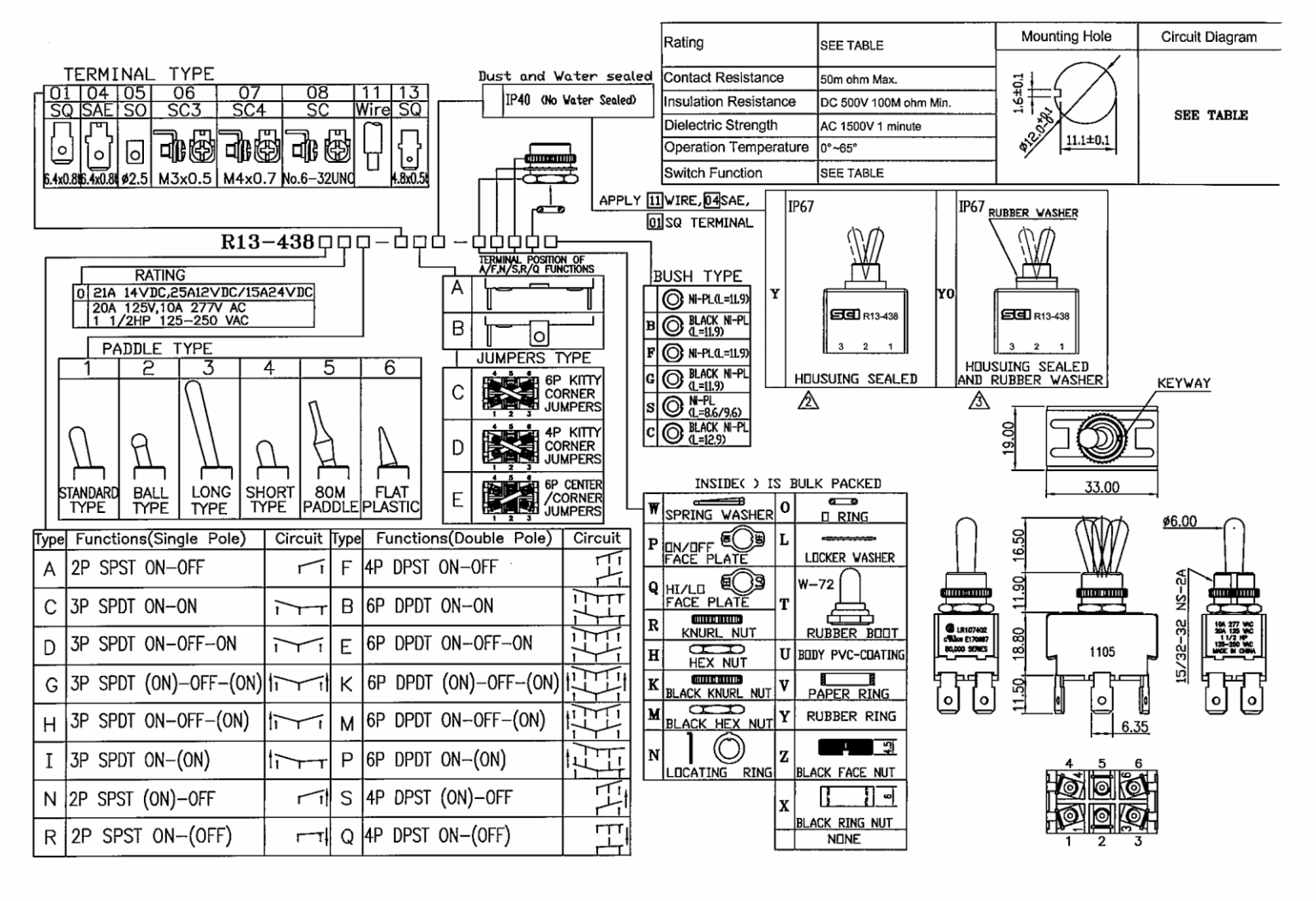 R13-438 Series Toggle Switch - SHIN CHIN INDUSTRIAL CO., LTD.