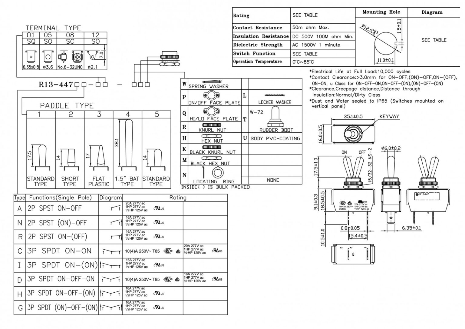 R13-447 Series Toggle Switch - SHIN CHIN INDUSTRIAL CO., LTD.