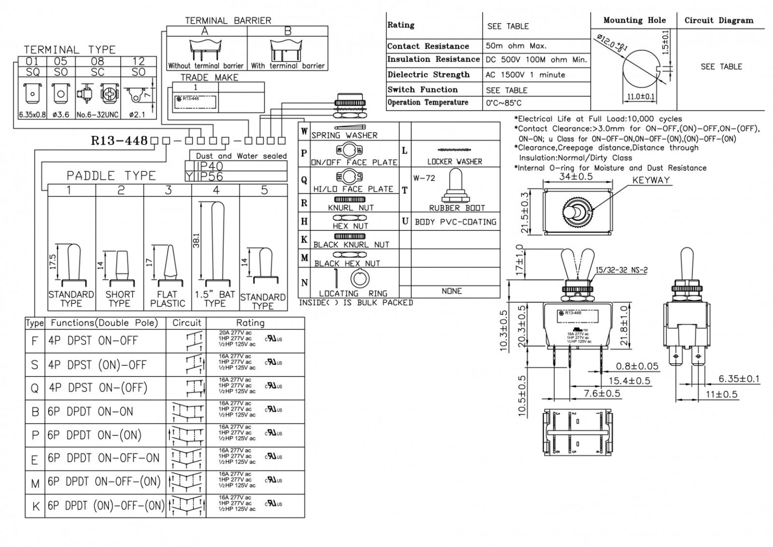 R13-448 Series Toggle Switch - SHIN CHIN INDUSTRIAL CO., LTD.