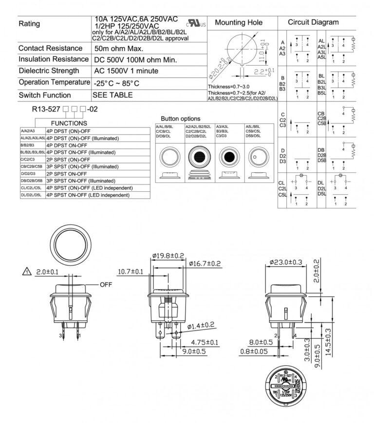 R13-527 Series Push Swith - SHIN CHIN INDUSTRIAL CO., LTD.