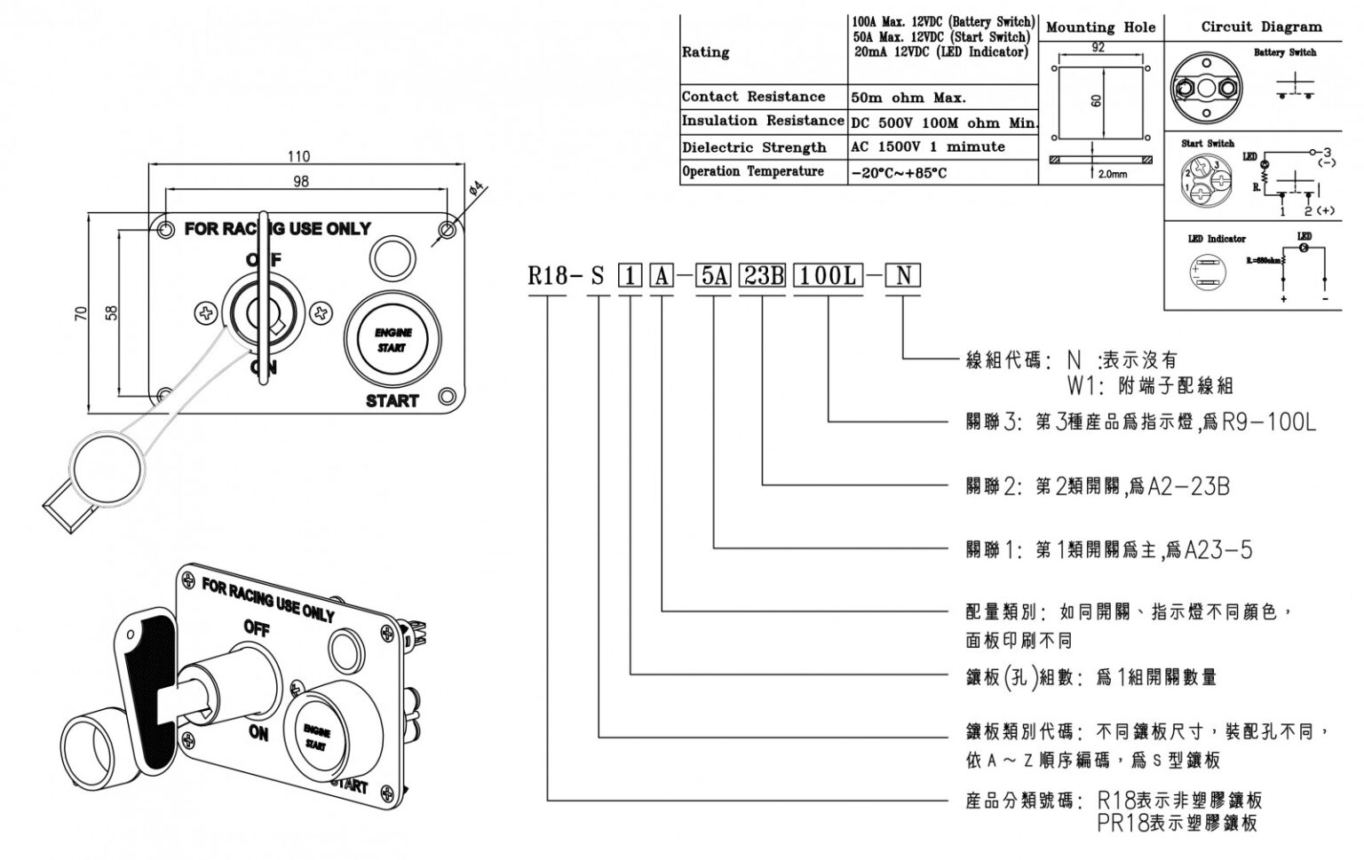 R18-S1A Control Panel Switch - SHIN CHIN INDUSTRIAL CO., LTD.